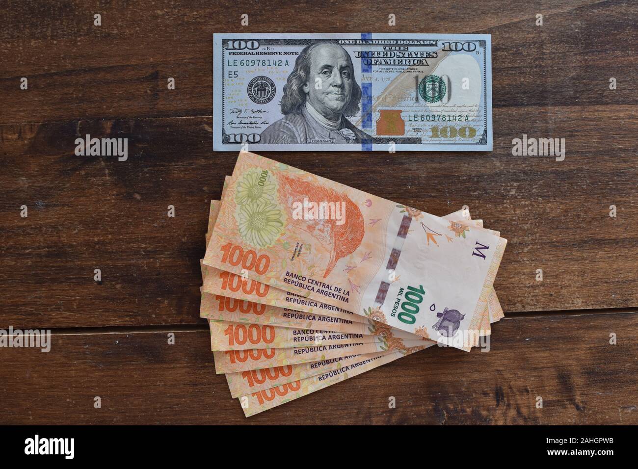Dollar To Philippine Peso Exchange Rate Today BPI Current Trends And Dollar To Philippine Peso Exchange Rate Today BPI Current Trends And